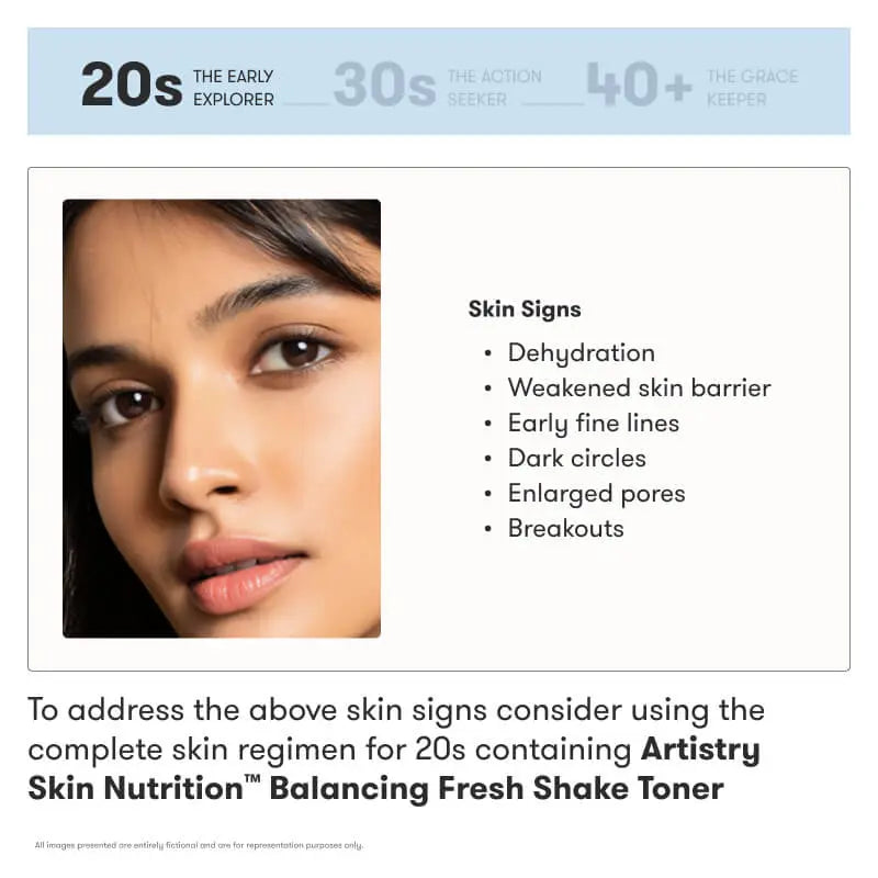 ARTISTRY™ Skin Nutrition™ Balancing Fresh Shake Toner – PARTHSHEEL ...